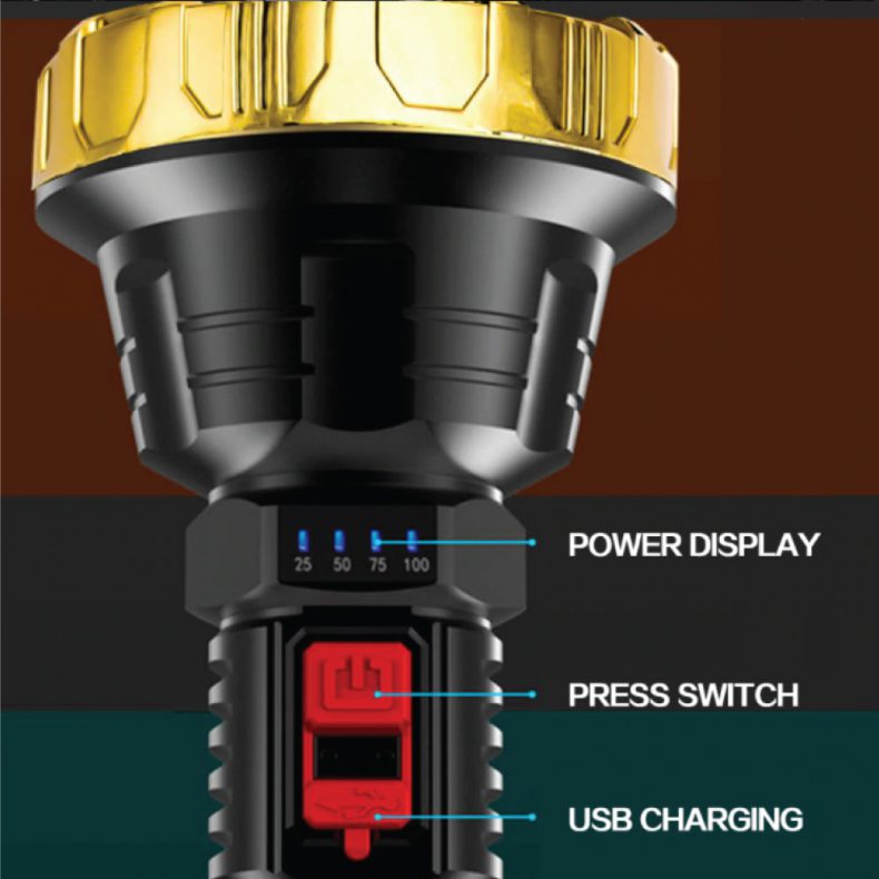 Portable USB Charge Flash Light With 3 Mode Flashlight – VR DIY