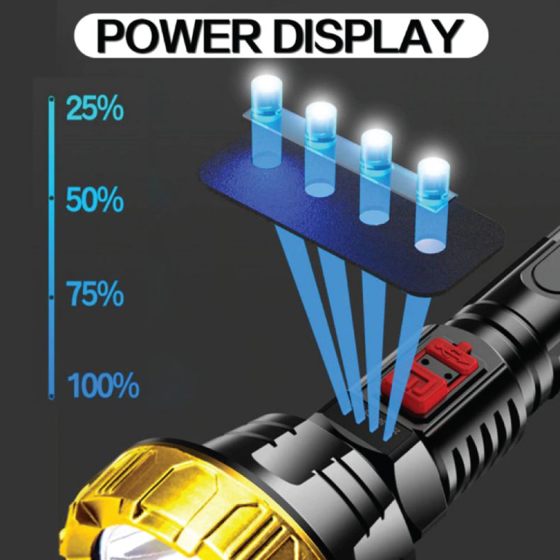 Portable USB Charge Flash Light With 3 Mode Flashlight – VR DIY