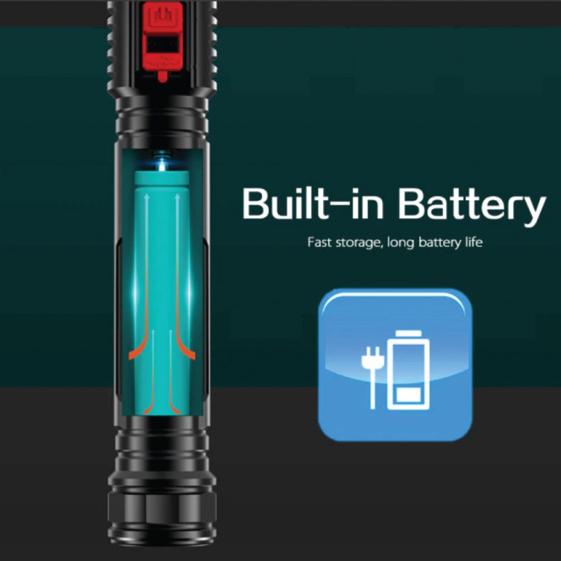 Portable USB Charge Flash Light With 3 Mode Flashlight – VR DIY