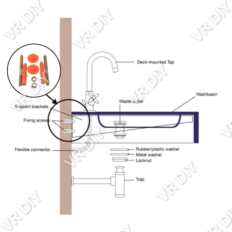 Wash Basin Wall Plug Set Wall-Mounted Basin Fixing Screw Nuts Set ...